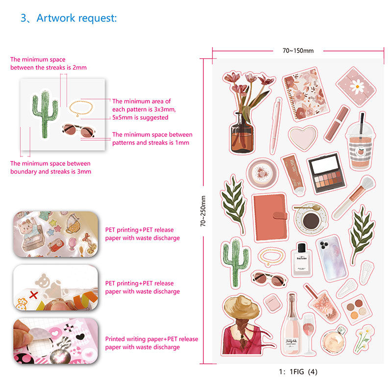 DESIGN GUIDELINE FOR STICKER SHEET. Custom and stock washi tape ...