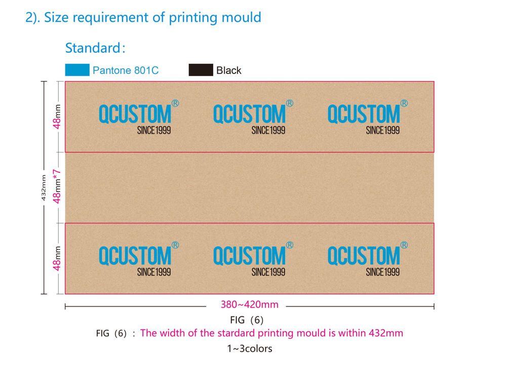 KRAFT PAPER TAPE DESIGN GUIDELINES. Custom and stock washi tape ...